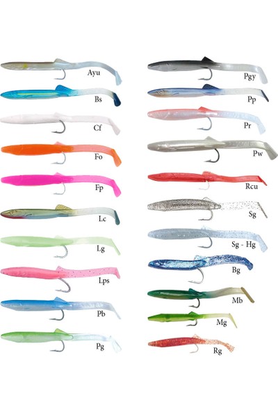 Ragot Raglou Sahte Balığı