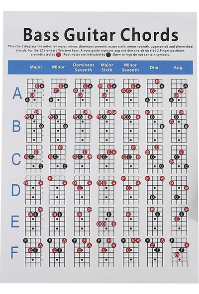 Strade Store Bas Gitar Uygulama Grafiği Parmak Pratiği Öğrenin Gitar S 21 x 28 cm (Yurt Dışından) Strade Store Bas Gitar Uygulama Grafiği Parmak Pratiği Öğrenin Gitar S 21 x 28 cm (Yurt Dışından)