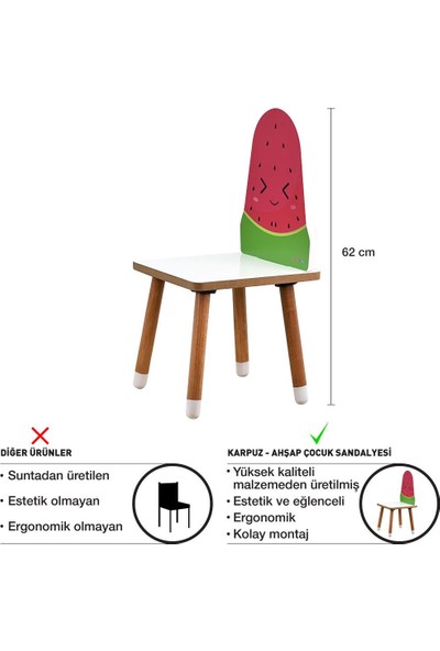 Odun Concept Ahşap Çocuk Aktivite Sandalyesi - Karpuz Odun Concept Ahşap Çocuk Aktivite Sandalyesi - Karpuz