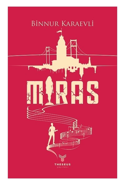 Miras Miras