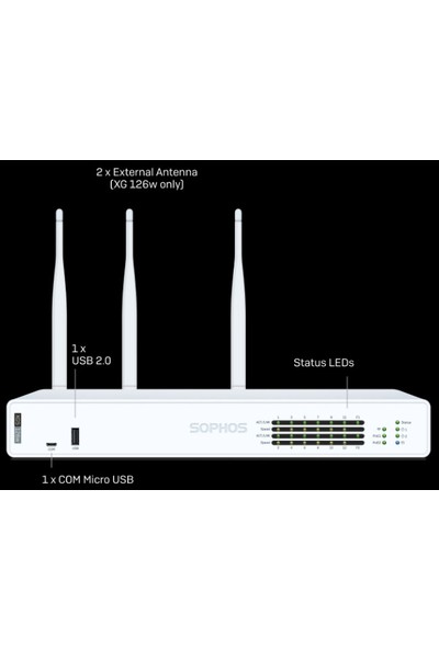 Sophosxgs 126 Next-Gen Firewall+ 1 Yıl Standart Protection Sophosxgs 126 Next-Gen Firewall+ 1 Yıl Standart Protection