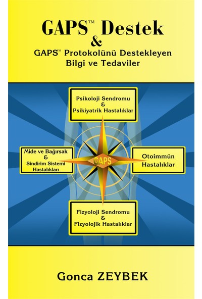 Gaps Destek Gonca Zeybek Gaps Destek Gonca Zeybek