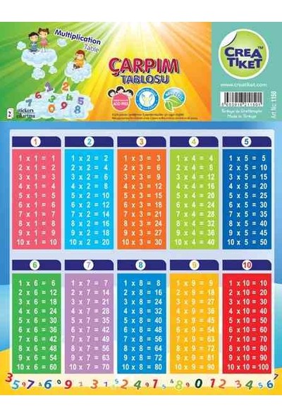 Crea Etiket Eğitim Çarpım Tablosu 1150