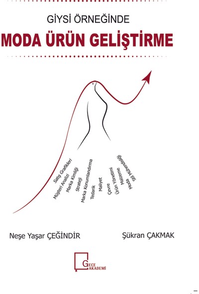 Giysi Örneğinde Moda Ürün Geliştirme - Neşe Yaşar Çeğindir - Şükran Çakmak