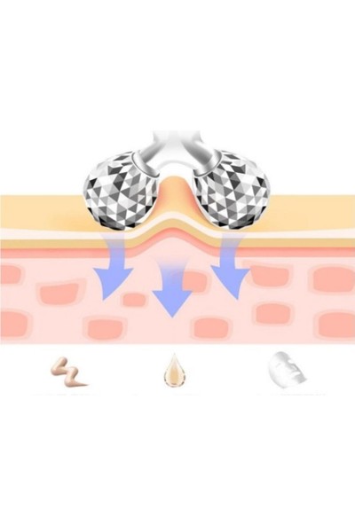 Hephesaplı 3d Masaj Aleti Yüz Vücut Sıkılaştırıcı Masaj Aleti