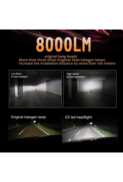 Xenled Buz Mavisi 9005 LED Xenon Xenled Xenled Buz Mavisi 9005 LED Xenon Xenled