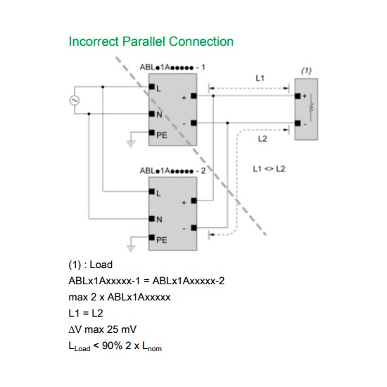 Schneider Electric ABLM1A24025 Düzenlenmiş Smps 1 Veya 2 Fiyatı