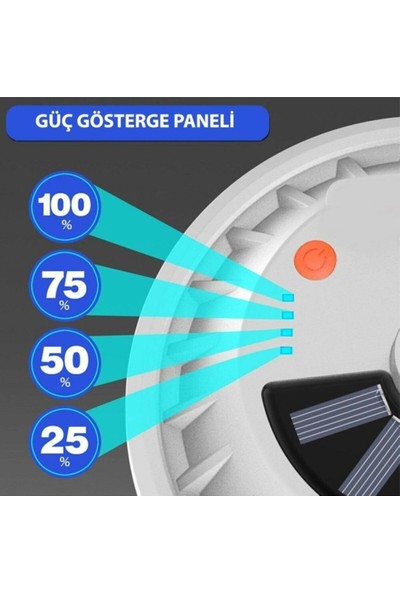 Guru Sepeti Solar Güneş Enerji ve USB Sarjlı Kumandalı 4 Modlu Bahçe Aydınlatma LED Askılı Pratik Kamp Lamba Guru Sepeti Solar Güneş Enerji ve USB Sarjlı Kumandalı 4 Modlu Bahçe Aydınlatma LED Askılı Pratik Kamp Lamba