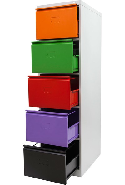 Rmz Ofis Beşli Kartoteks