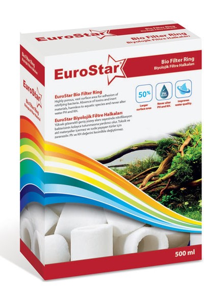 Eurostar Bio Glass Ring Seramik 500 Ml