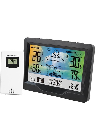 Beverly Termometre (Yurt Dışından)