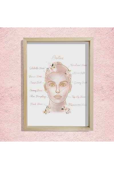 Botox Enjeksiyon Noktaları, Öncesi ve Sonrası, Plastik ve Estetik Cerrahı Doktor Odası Duvar Tablosu Botox Enjeksiyon Noktaları, Öncesi ve Sonrası, Plastik ve Estetik Cerrahı Doktor Odası Duvar Tablosu