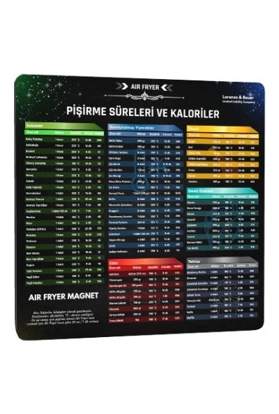 Woodiez Air Fryer Yiyecek Pişirme Süreleri ve Kaloriler Magneti, Airfryer Aksesuar Woodiez Air Fryer Yiyecek Pişirme Süreleri ve Kaloriler Magneti, Airfryer Aksesuar