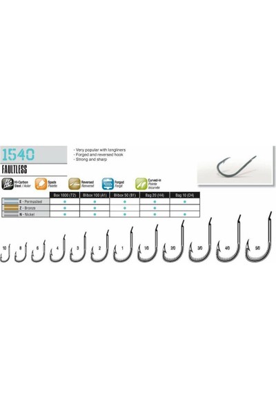 Cannelle 1540Z (530) Bronz Iğne 100 Ad.