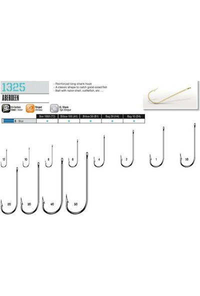 Cannelle 1325B Fransız Iğne 100 Ad.