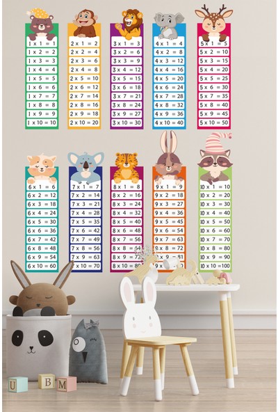 Seda Marketing Sevimli Hayvanlar Çarpım Tablosu Sticker Seda Marketing Sevimli Hayvanlar Çarpım Tablosu Sticker