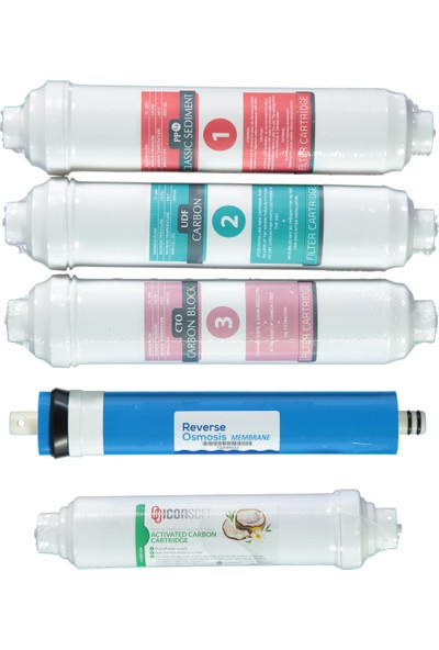 Aquanet Ravent Quıck Çubuklu Filtre Aquanet Ravent Quıck Çubuklu Filtre