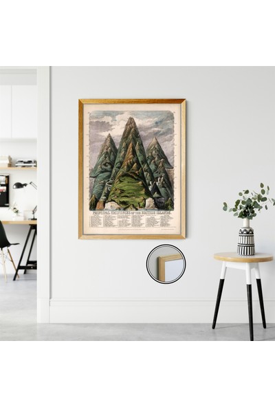 Dağlar Soyut Görünüm Ahşap Çerçeveli Tablo Dağlar Soyut Görünüm Ahşap Çerçeveli Tablo