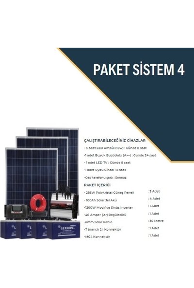 Bağ Evi Paket 4 Güneş Enerjisi Paket Sistemleri Bağ Evi Paket 4 Güneş Enerjisi Paket Sistemleri