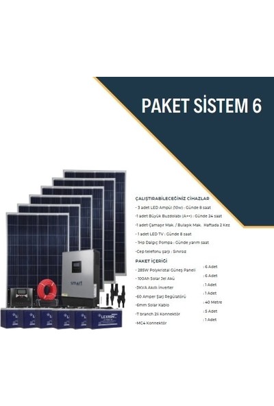 Bağ Evi Paket 6 Güneş Enerjisi Paket Sistemleri Bağ Evi Paket 6 Güneş Enerjisi Paket Sistemleri