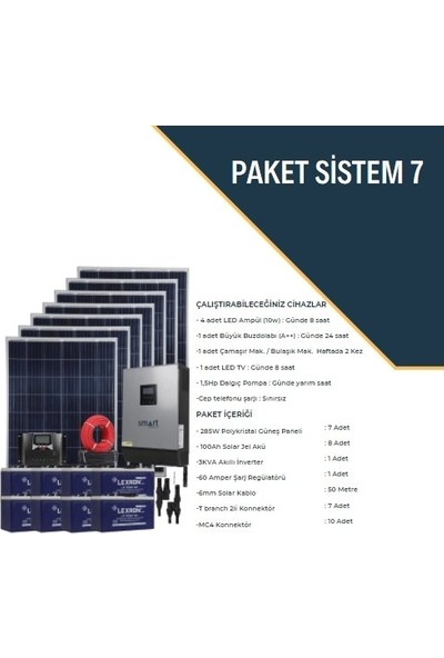 Bağ Evi Paket 7 Güneş Enerjisi Paket Sistemleri Bağ Evi Paket 7 Güneş Enerjisi Paket Sistemleri