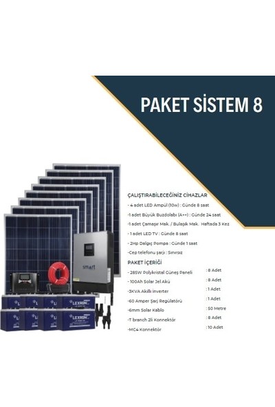Bağ Evi Paket 8 Güneş Enerjisi Paket Sistemleri Bağ Evi Paket 8 Güneş Enerjisi Paket Sistemleri
