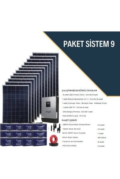 Bağ Evi Paket 9 Güneş Enerjisi Paket Sistemleri Bağ Evi Paket 9 Güneş Enerjisi Paket Sistemleri