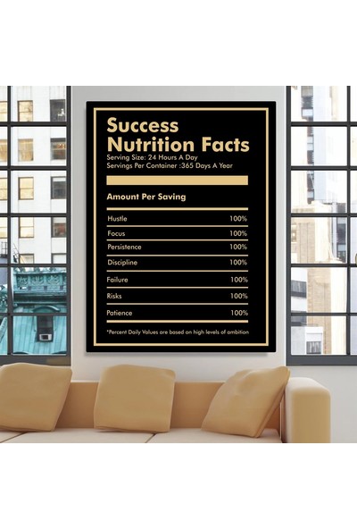 Decobulvar DCCA254 - Success Nutrition Facts Kanvas Tablo Decobulvar DCCA254 - Success Nutrition Facts Kanvas Tablo
