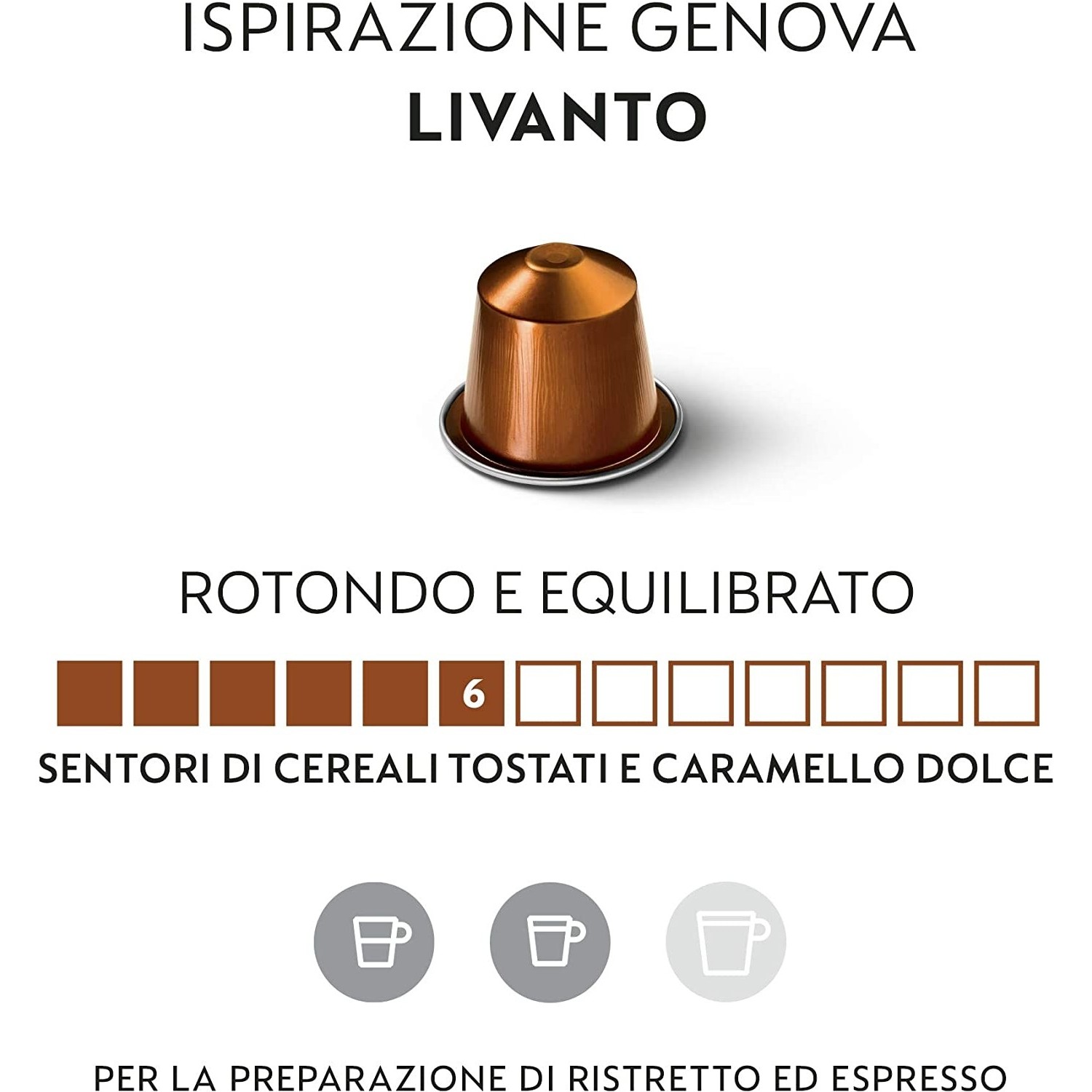 Nespresso Ispirazione Genova Livanto Kapsül Kahve 5 Kutu (50 Fiyatı