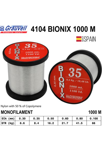 Grauvell Bionix Model 1000M Monofilament Balıkçı Olta Misina Grauvell Bionix Model 1000M Monofilament Balıkçı Olta Misina