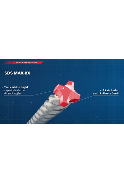 Bosch Sds-Max Beton Matkap Ucu (Max-8) 20X320 mm (2608578693) Bosch Sds-Max Beton Matkap Ucu (Max-8) 20X320 mm (2608578693)