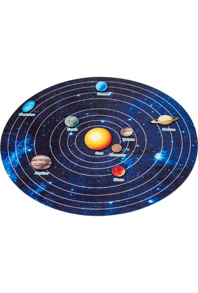 Belovee Güneş Sistemi Sekiz Gezegenler Bilişsel Oyuncaklar Güneş Sistemi Çocuklar Için Bulmaca (Yurt Dışından) Belovee Güneş Sistemi Sekiz Gezegenler Bilişsel Oyuncaklar Güneş Sistemi Çocuklar Için Bulmaca (Yurt Dışından)