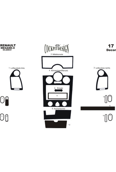Meriç Renault Megane 2 Piano Black Kaplama
