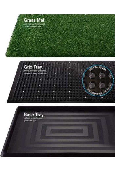 Pet Zoom Pet Park Evcil Köpek Tuvalet Eğitim Seti Pet Zoom Pet Park Evcil Köpek Tuvalet Eğitim Seti