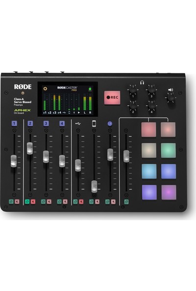 Rode Rodecaster Pro