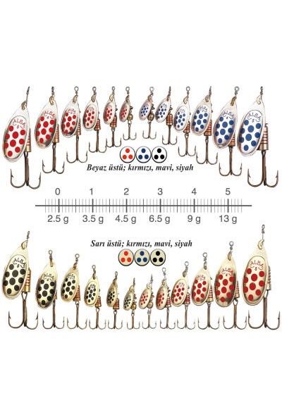 AlbaStar 202 Döner Olta Kaşığı