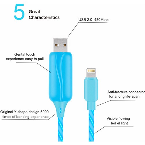 Doppler I-Cable Micro USB Işıklı, Mavi Fiyatı - Taksit Seçenekleri