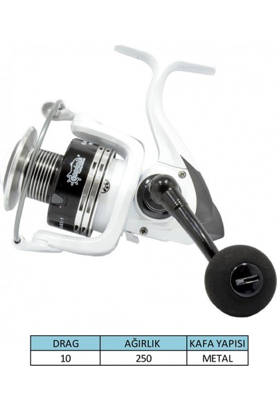 Captain Elanor 2000 Lrf Makinesi 4+1 Bb Captain Elanor 2000 Lrf Makinesi 4+1 Bb