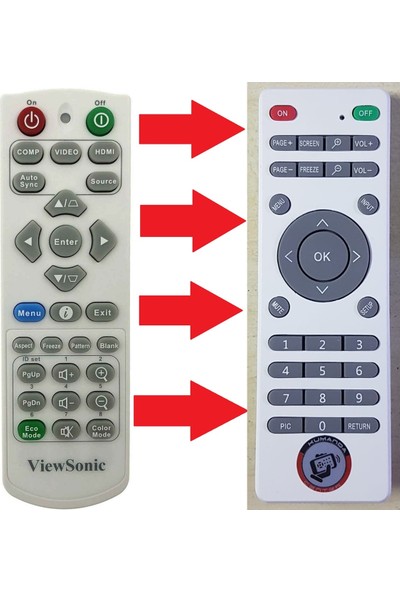 Viewsonic Q-3101 / A0001005PA500 PA503 PG700 PS500 PS501 VS16907 VS16909 Projeksiyon Kumandası Viewsonic Q-3101 / A0001005PA500 PA503 PG700 PS500 PS501 VS16907 VS16909 Projeksiyon Kumandası