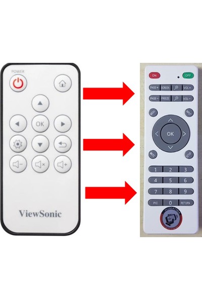 Viewsonic M1 Mini Projeksiyon Cihazı Kumandası Viewsonic M1 Mini Projeksiyon Cihazı Kumandası