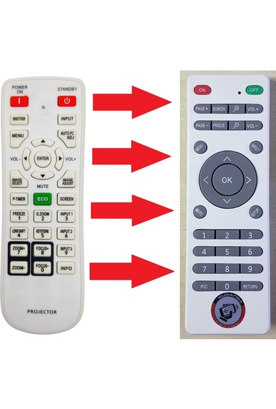 Panasonic PT-SLZ660/PT-SLX600L/PT-SLW630L/PT-SLX650/PT-SLW730L