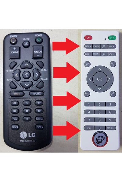 Lg MKJ50025101/HS201 USB HDMI/HS102G USB HDMI Projeksiyon Kumanda