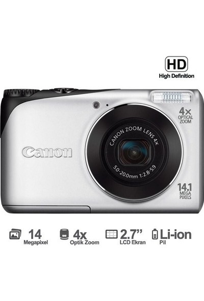 Canon Dsc Powershot A2200 14.1 Mp 2.7 Canon Dsc Powershot A2200 14.1 Mp 2.7