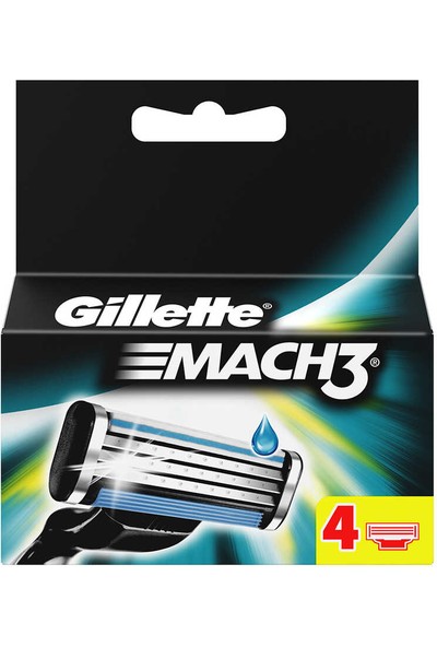 Gillette Gillette,Yedek Bıçaklar