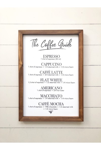 Alian Concept Kahve Köşesi The Coffee Guide Ahşap Çerçeveli Tablo - Ceviz Alian Concept Kahve Köşesi The Coffee Guide Ahşap Çerçeveli Tablo - Ceviz