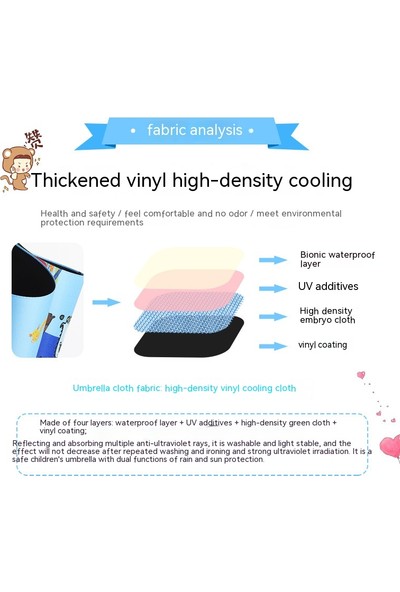 Solomon Uzun Saplı Çocuk Şemsiyesi Tutkalsız (Yurt Dışından) Solomon Uzun Saplı Çocuk Şemsiyesi Tutkalsız (Yurt Dışından)