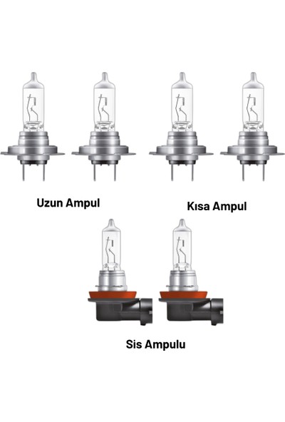Oto Company Alfa Romeo 156 Far, Uzun Far ve Sis Ampulleri Takım Model Yılı 2004 Oto Company Alfa Romeo 156 Far, Uzun Far ve Sis Ampulleri Takım Model Yılı 2004