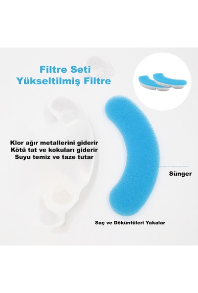 Dailytech Pet Kedi Su Pınarı Çeşmesi Şelalesi Için Yedek Filtre Dailytech Pet Kedi Su Pınarı Çeşmesi Şelalesi Için Yedek Filtre