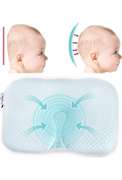 Halzey Düz Kafa Yastığı Bebek Kafa Şekillendirici Yastık Bebek Yastığı Düz Kafa Sendorumu Önleyici Yastık