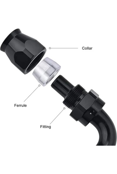 Charge Hortum Ucu Bağlantısı Charge Hortum Ucu Bağlantısı